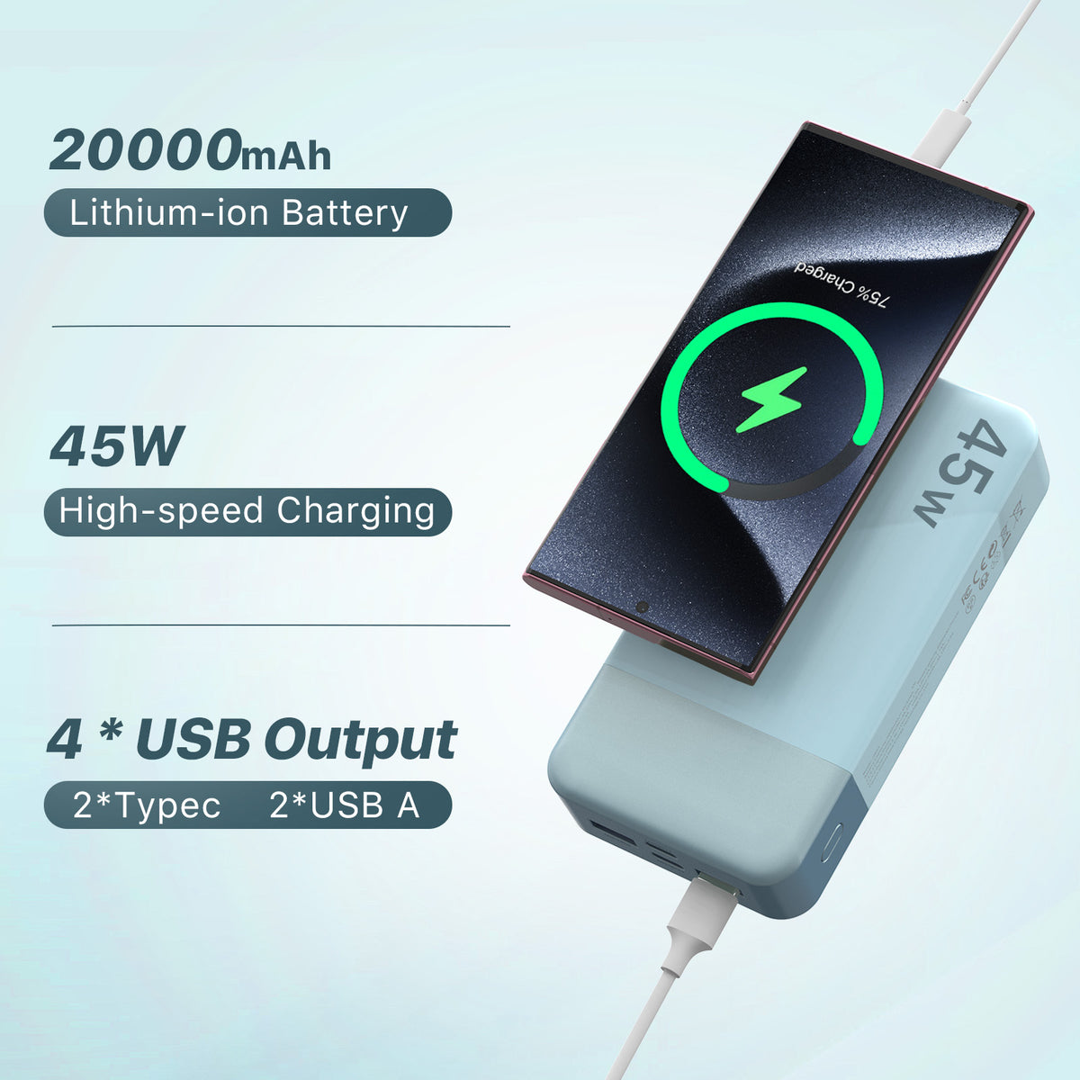 Nobis Power Bank Portable Charger,20000mAh 45W PD QC 3.0 Fast Charging