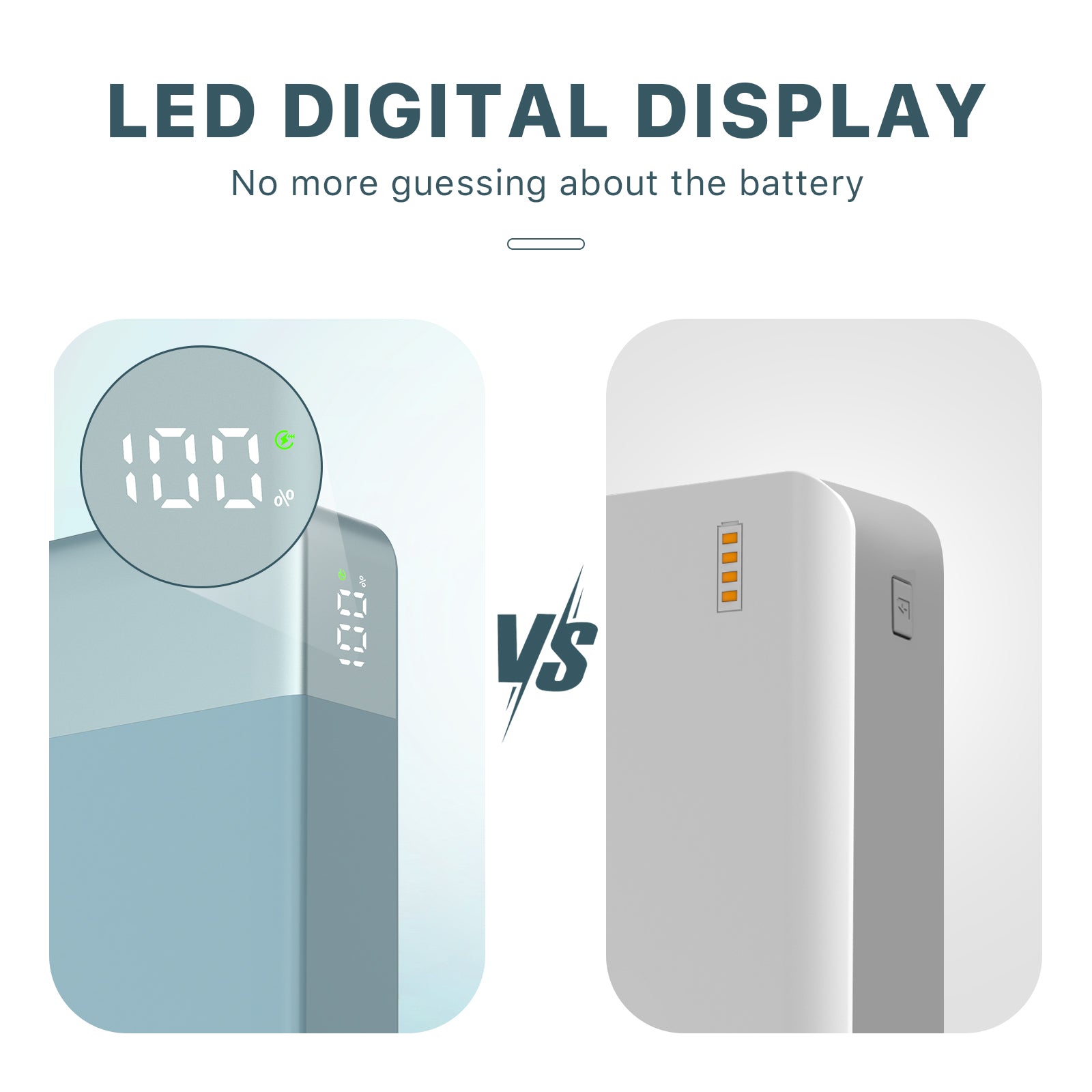 Nobis Power Bank Portable Charger,20000mAh 45W PD QC 3.0 Fast Charging